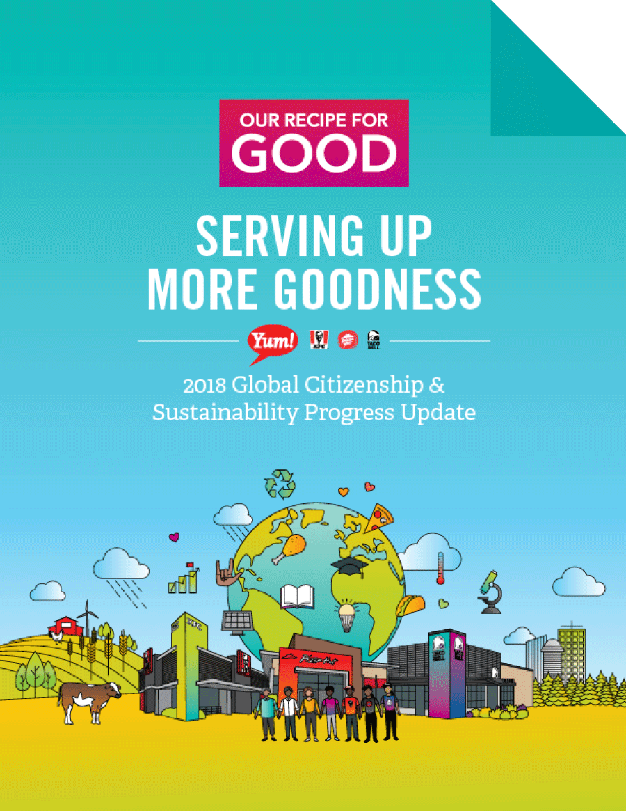 Citizenship & Sustainability